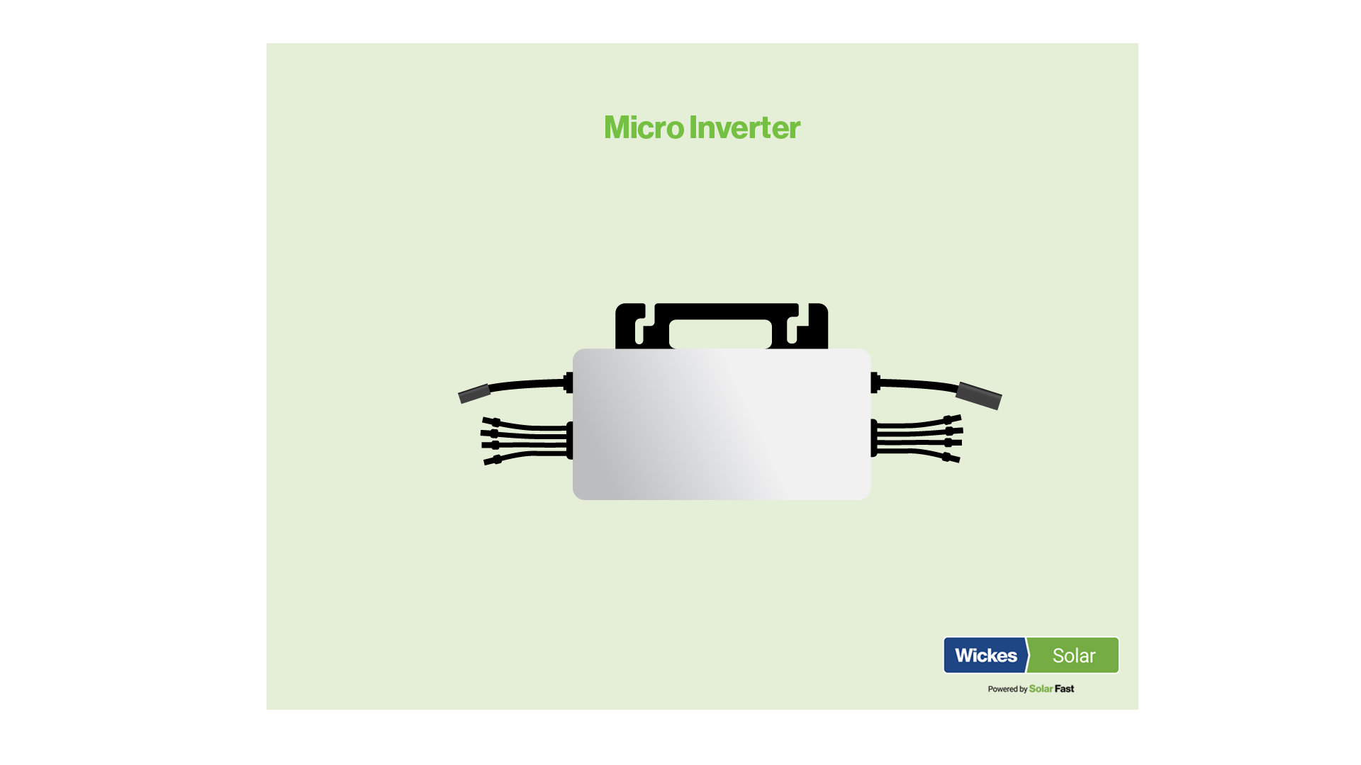 What Is a Solar Inverter? | Wickes Solar