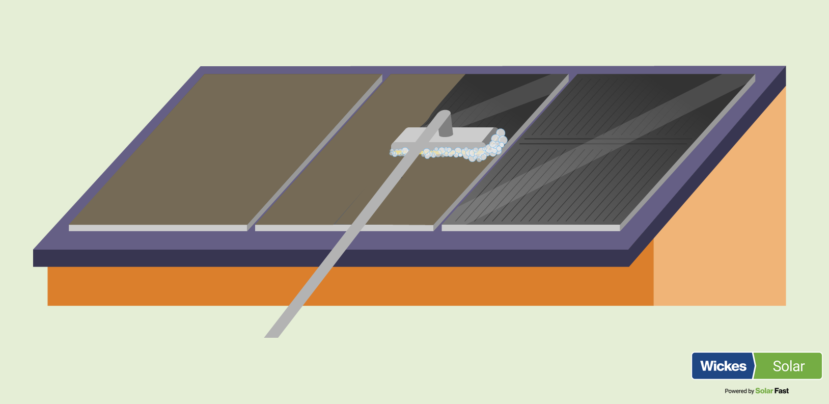 Cleaning Your Solar Panels | Wickes Solar