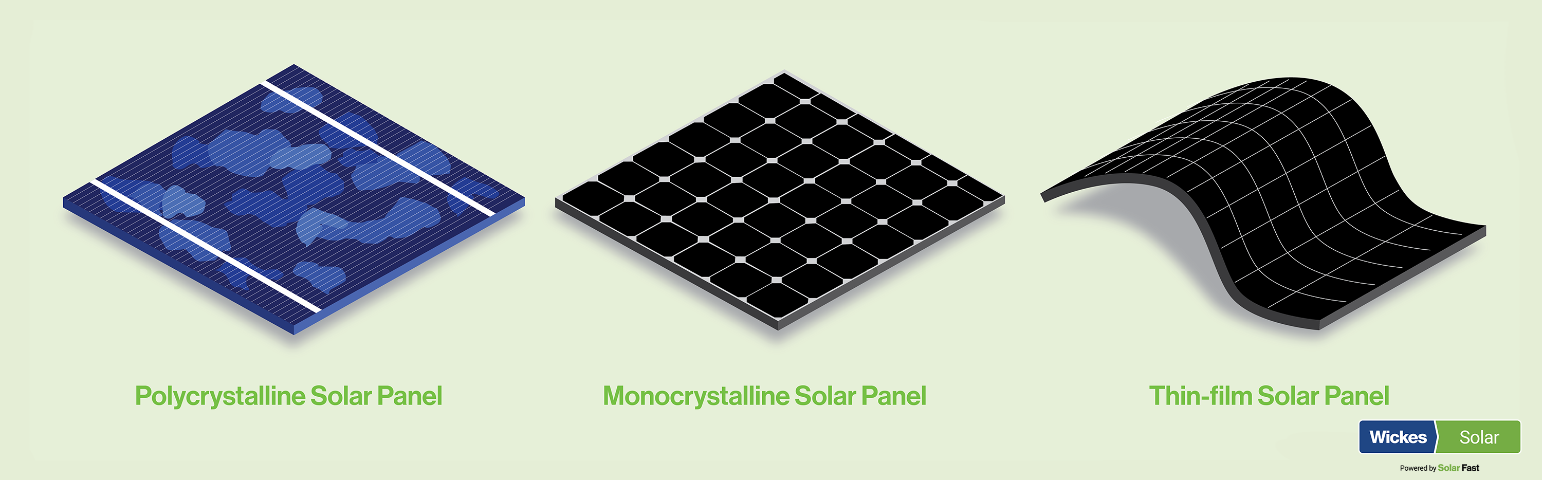 How Are Solar Panels Made? | Wickes Solar