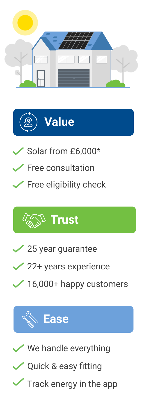 Solar Panels for Homes | Wickes Solar