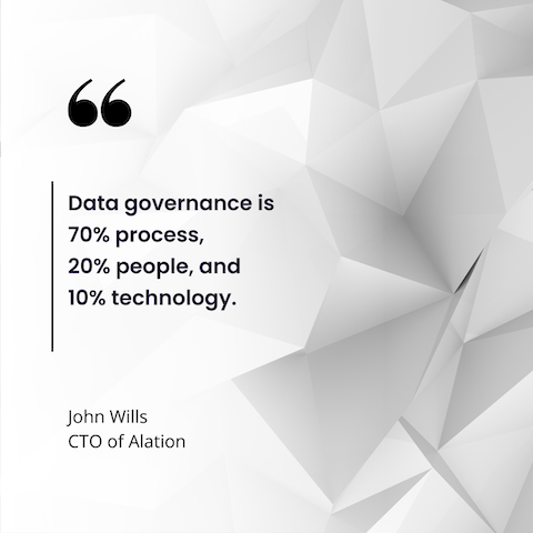10 Tips for Developing a Data Governance Strategy