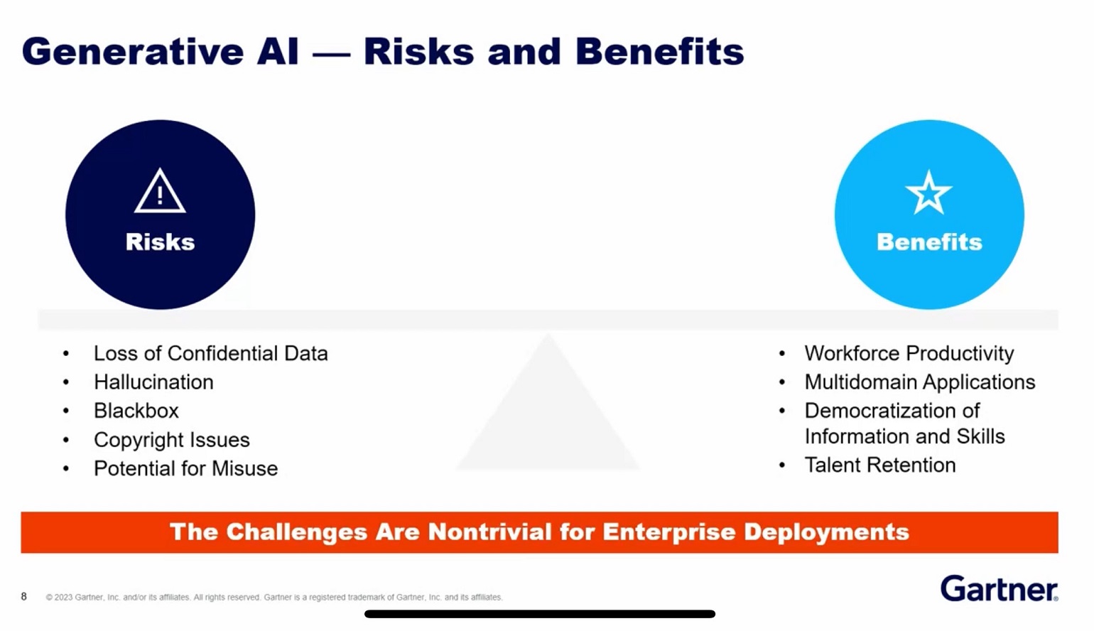 Gartner Breaks Down GenAI: Is It Overhyped or a Game-Changer?