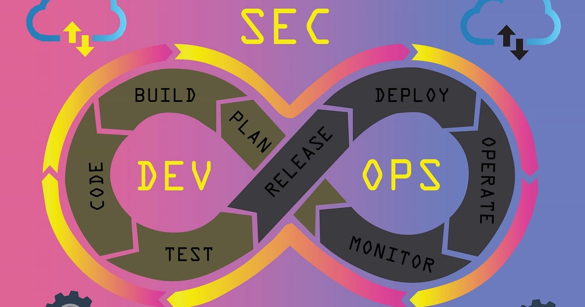 DevSecOps Adoption Is Low: Report