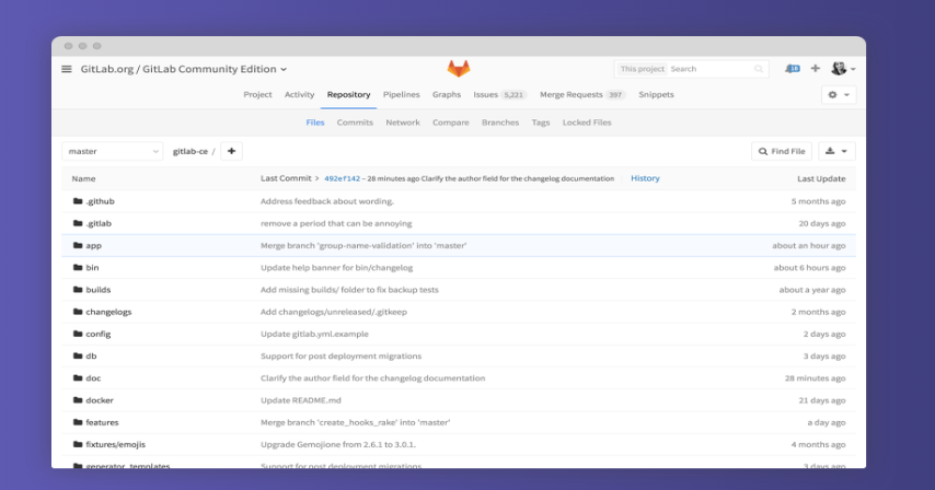 What to Learn from GitLab's Recent Data Backup Disaster