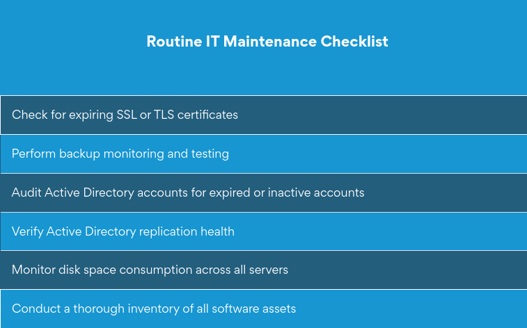 Essential Maintenance Tasks Every New IT Pro Should Know