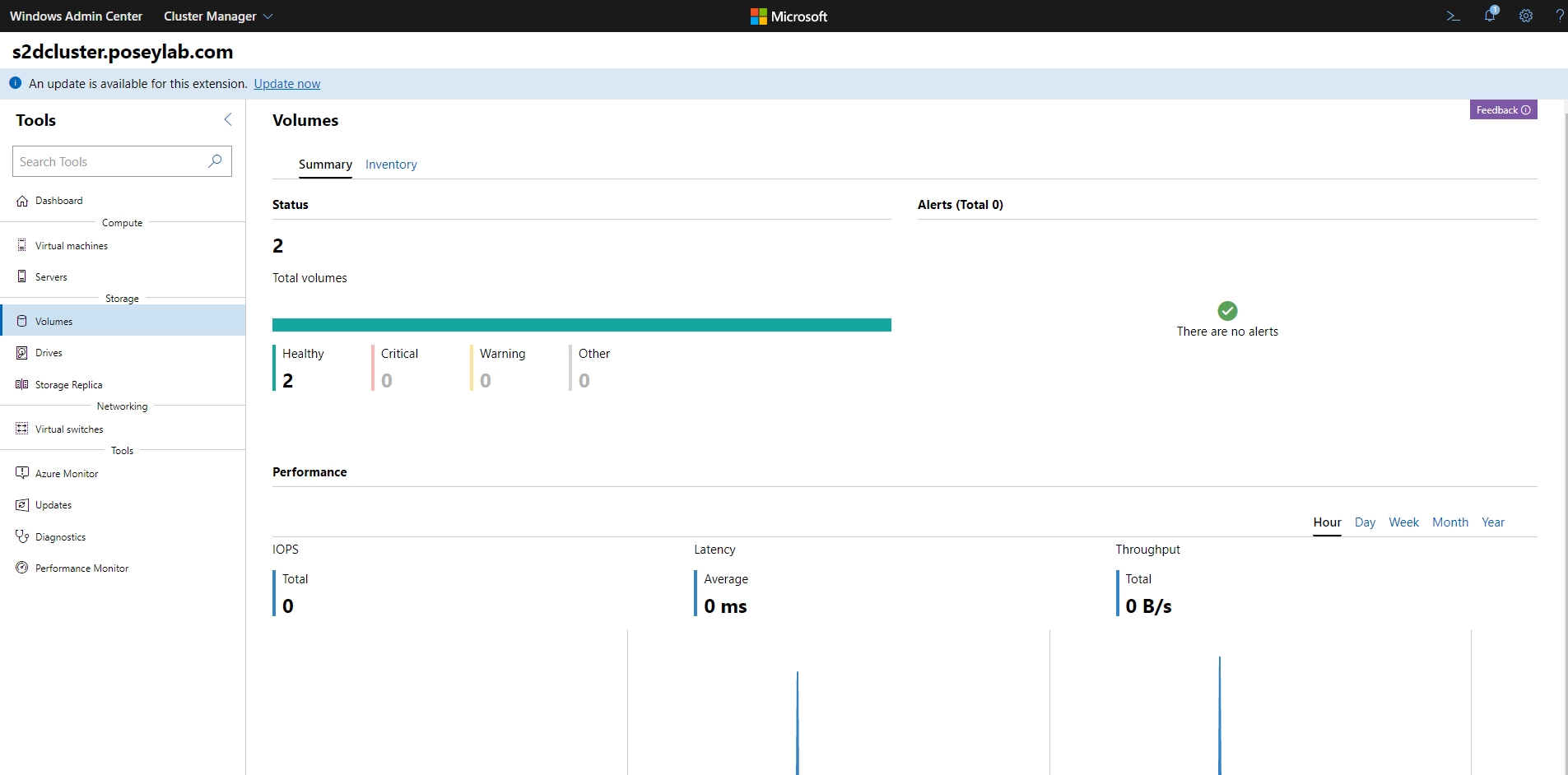 How to Expand Microsoft Storage Spaces Direct Volumes