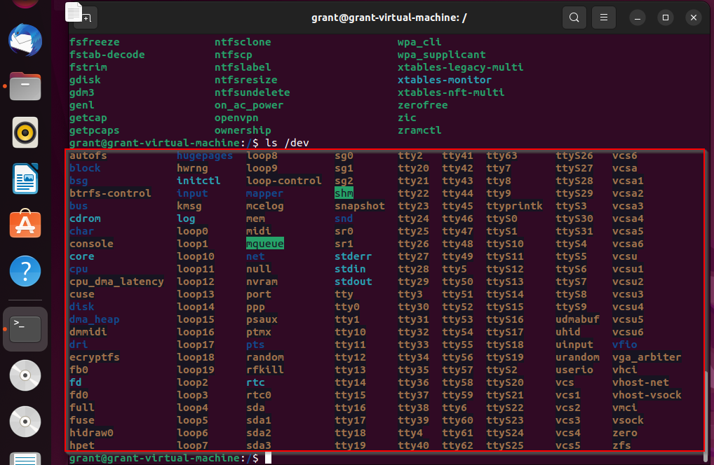 The Linux File System Hierarchy: An In-depth Overview