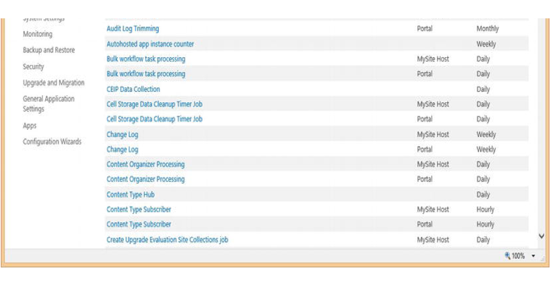Understanding Timer Jobs for SharePoint On-Premises and Azure Web Jobs ...