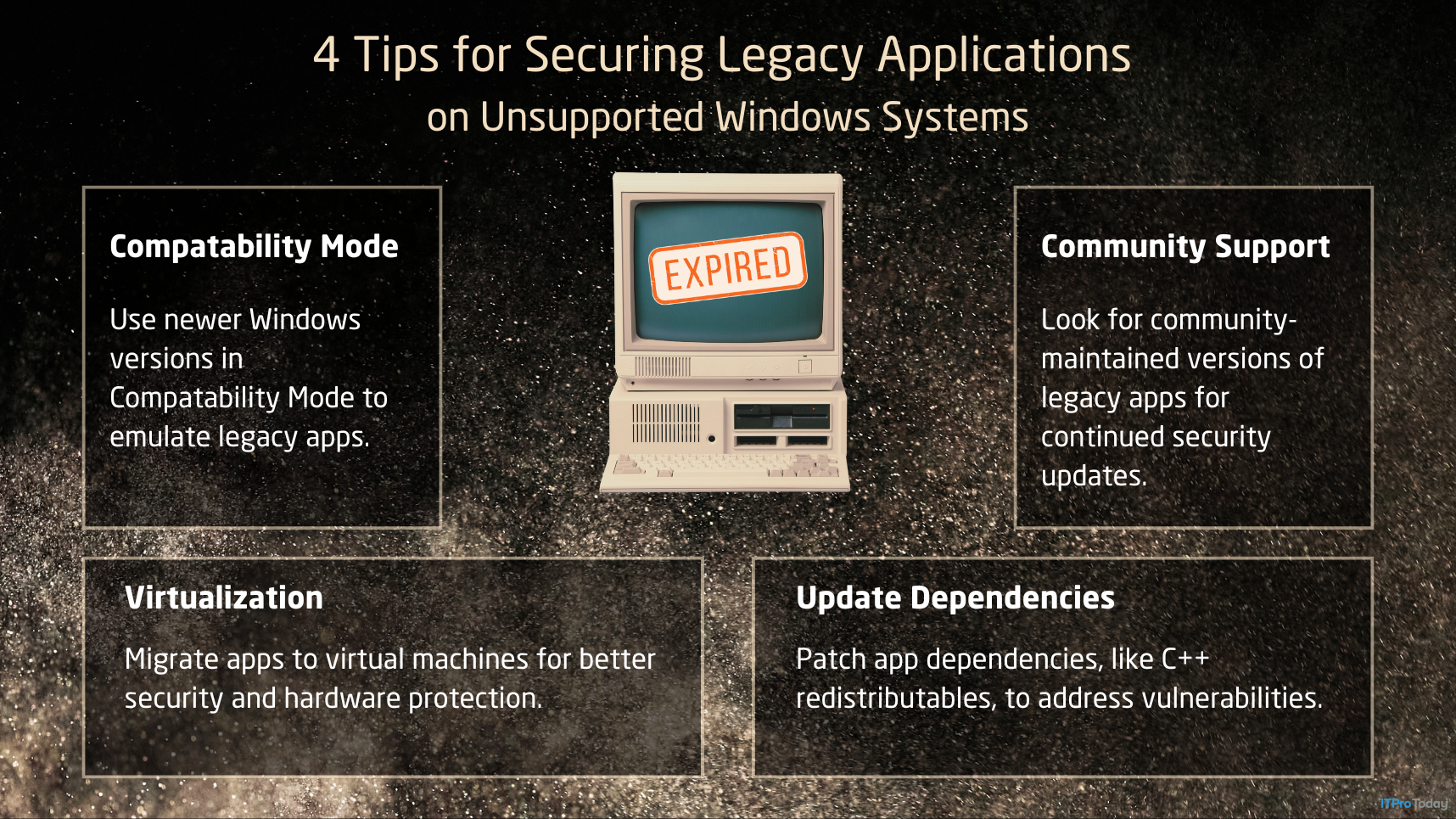 Securing Legacy Apps: 4 Tips for Managing Outdated Windows Systems