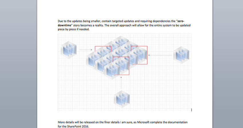 SharePoint 2016: What You Need to Know about Zero Downtime Patching