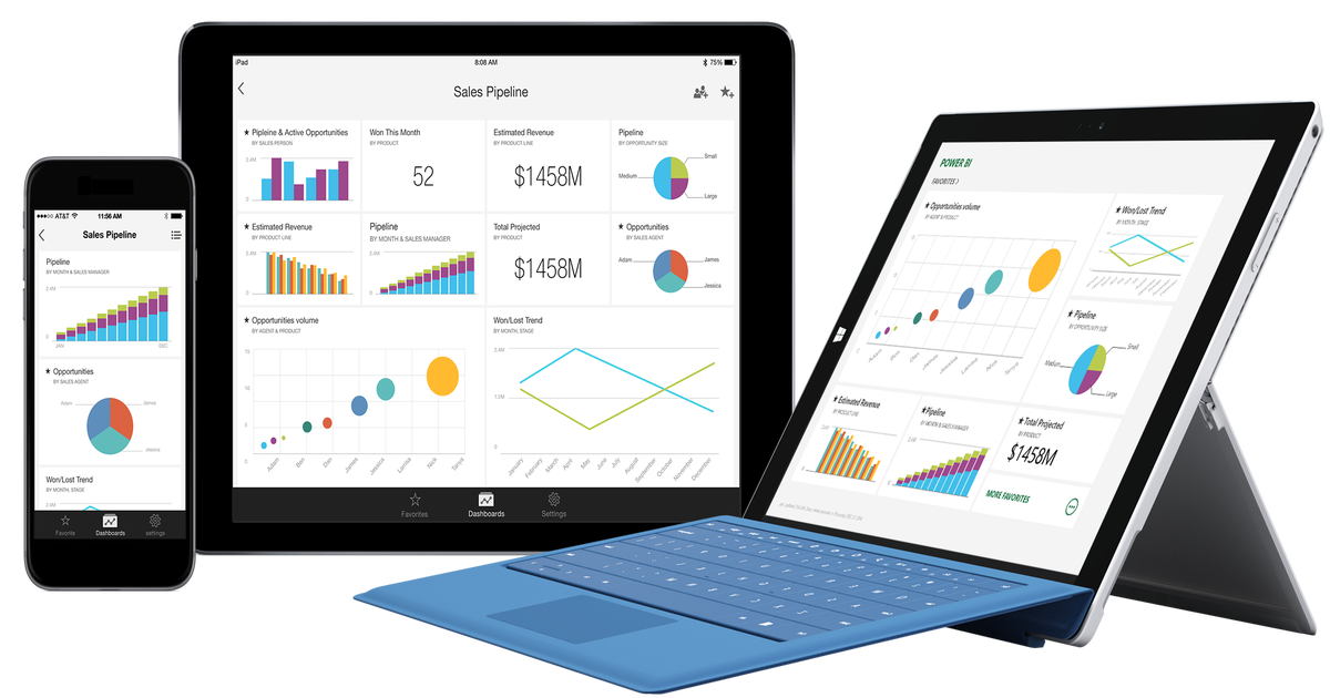 Your Guide to the New Power BI Desktop