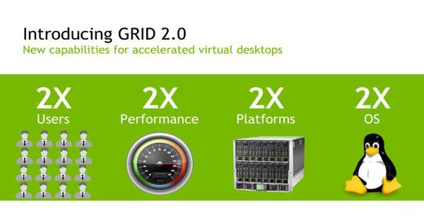 VDI Graphics Meet Blade Servers at VMworld