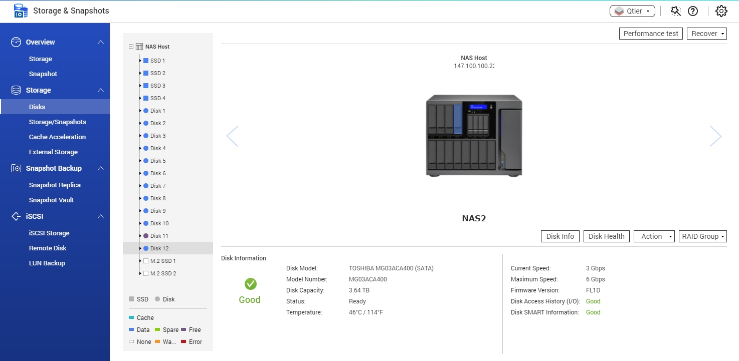 How Much Does Hard Disk Temperature Matter?