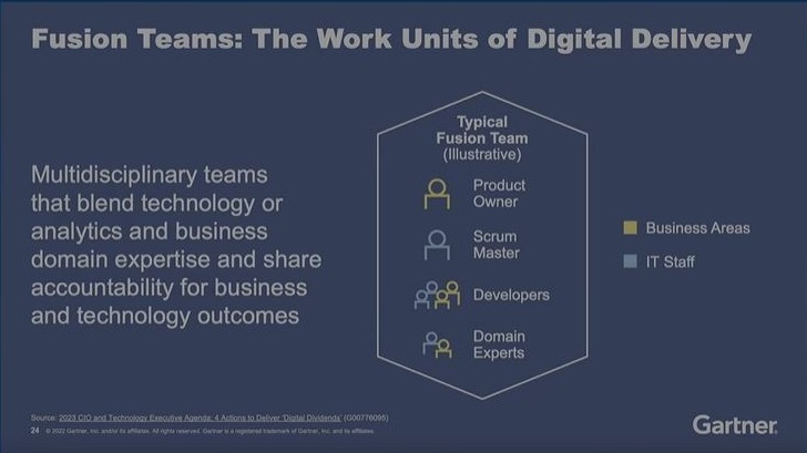 How I&O Leaders Can Lead Their Organizations Forward in 2023