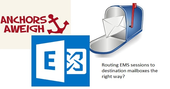 Why mailbox anchoring matters