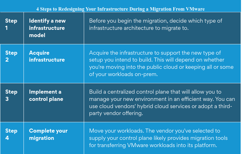 Top 10 Stories About Compute Engines, Linux of 2024 (So Far)