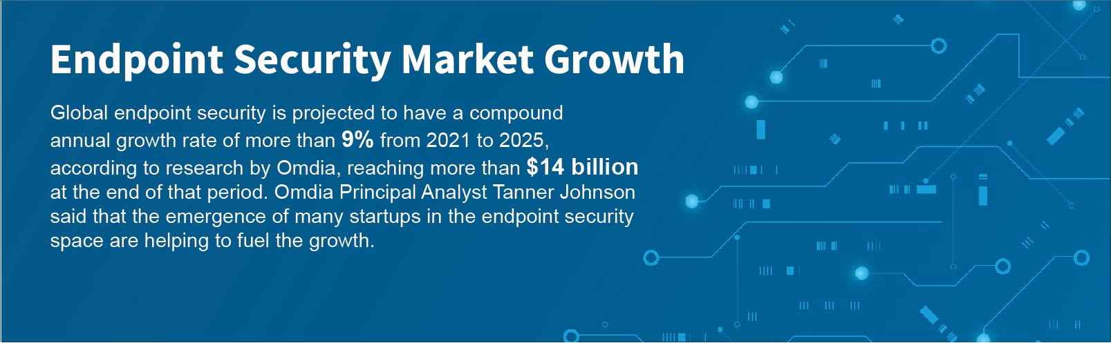 What Is Endpoint Protection?