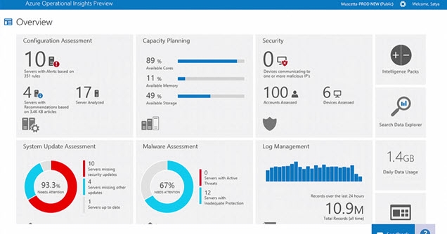 System Center Advisor Becomes Azure Operational Insights, Goes into Preview