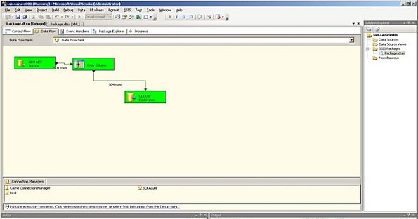 Dissecting SQL Server’s Top Waits