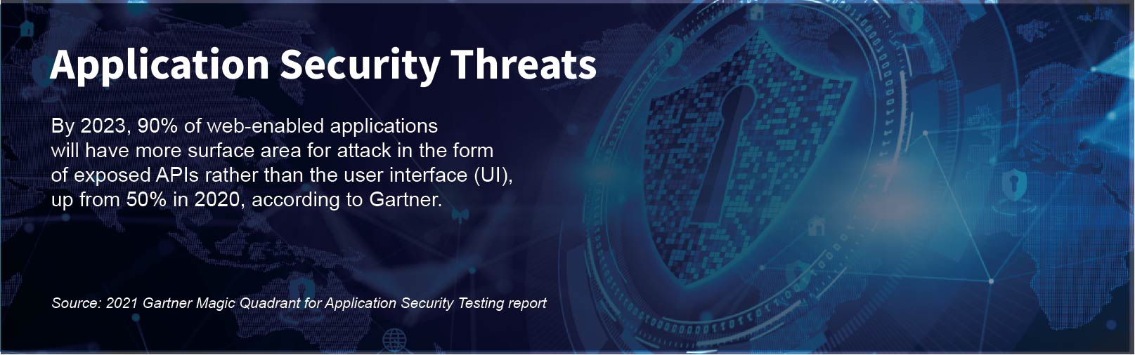 What Is Application Security?