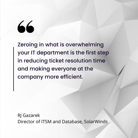SolarWinds Report Reveals Surprising Trends in ITSM Efficiency