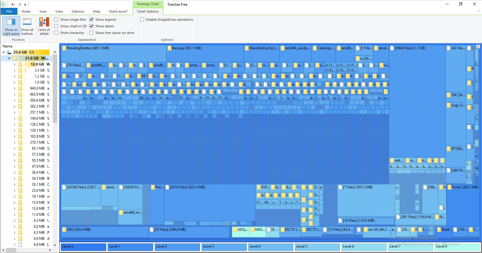 How to Use TreeSize to Check Disk Space Usage
