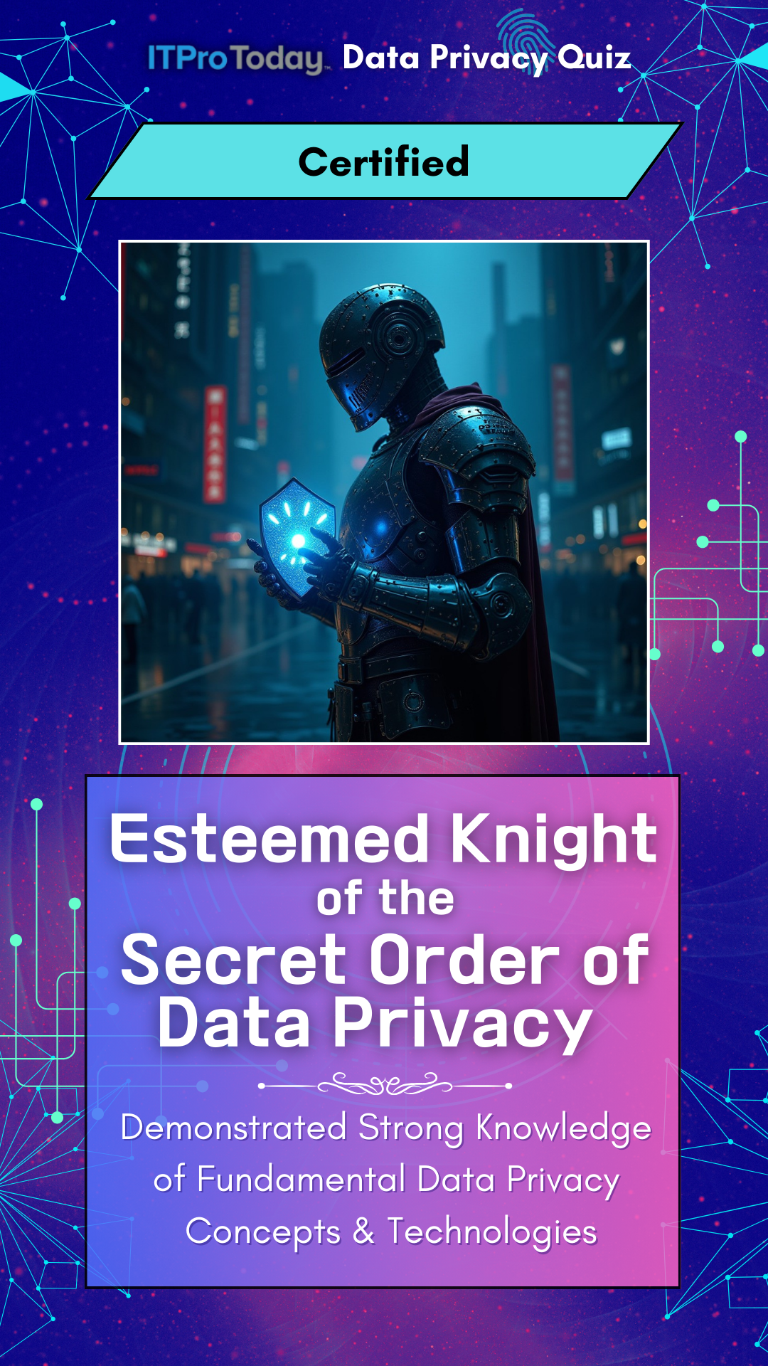 Data Privacy Quiz: 20 Questions To Test Your Knowledge