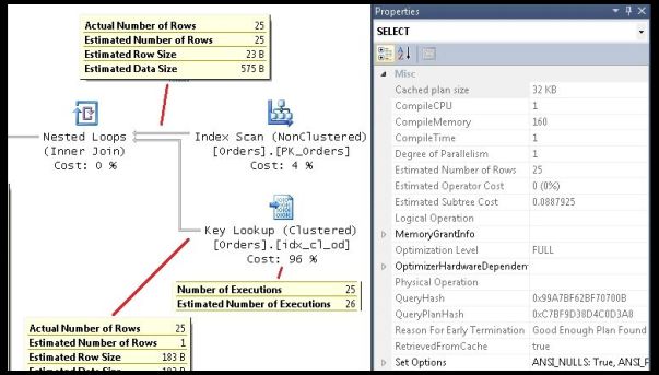 Understanding Query Plans