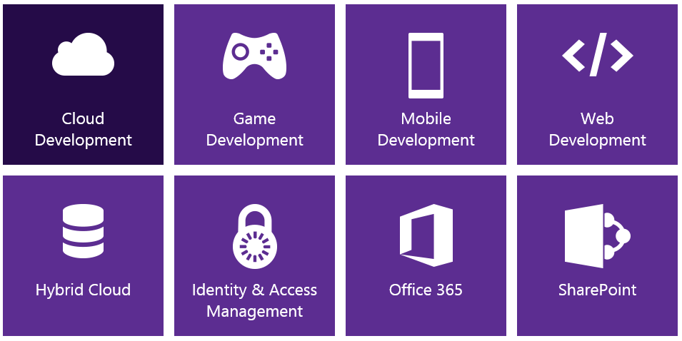 The Microsoft Virtual Academy’s Know It – Prove It Challenge