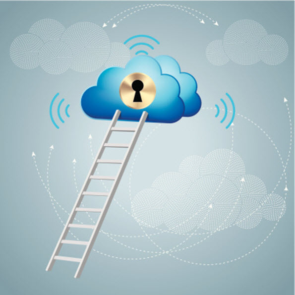 Password Source For Azure Ad Synchronization