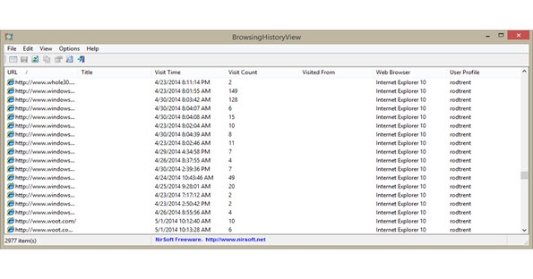 Reporting on Internet Browsing History by Site, Date, and Time