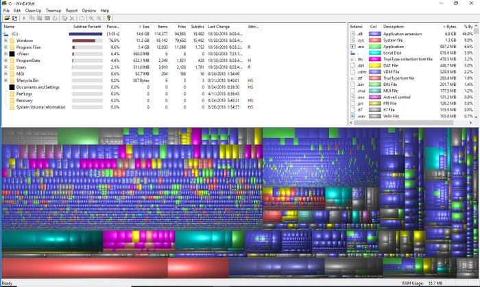 Disk Space Disappearing 4 Free Tools For Disk Usage Analysis And Reme