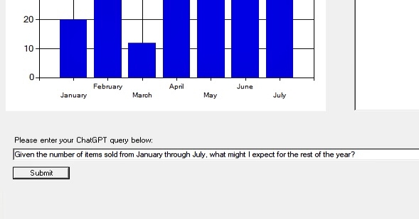 Ai Powered Data Analytics With Powershell And Chatgpt Sample Script