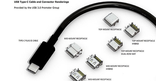 New USB Connector Comes with Additional Costs
