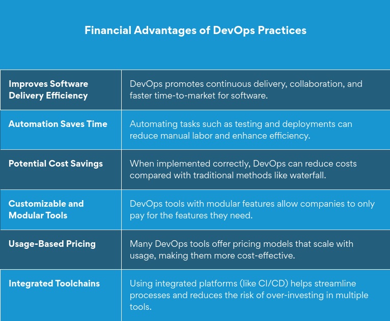 Top 10 DevOps Stories of 2024: Key Insights and Innovations