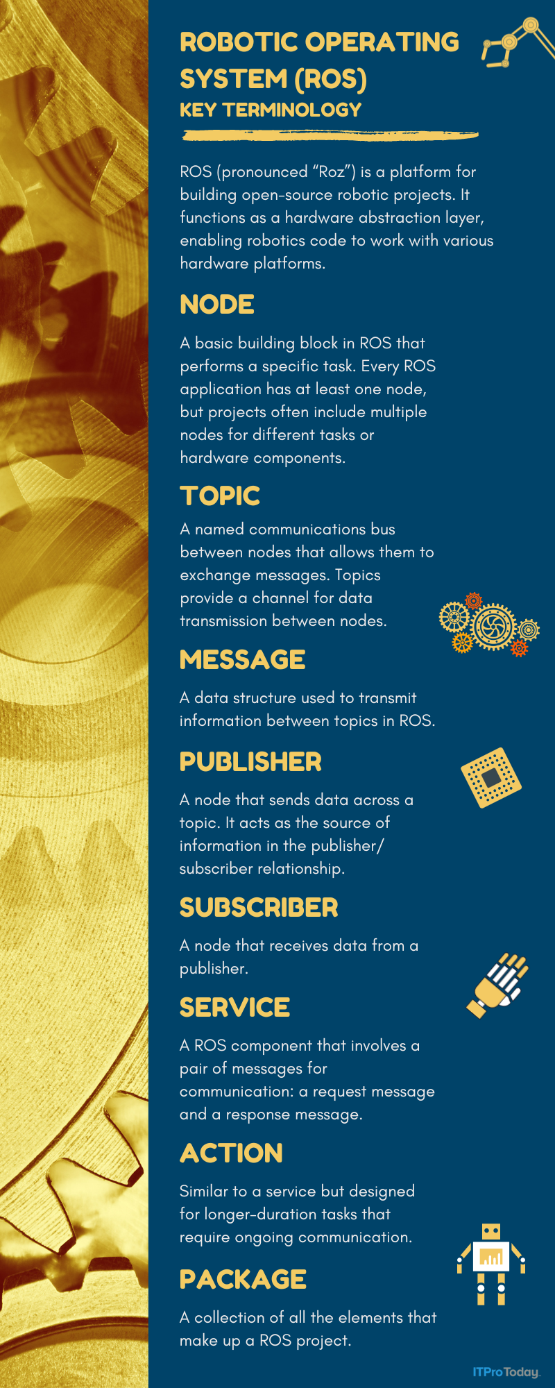 Introduction to Robotics Operating System (ROS)