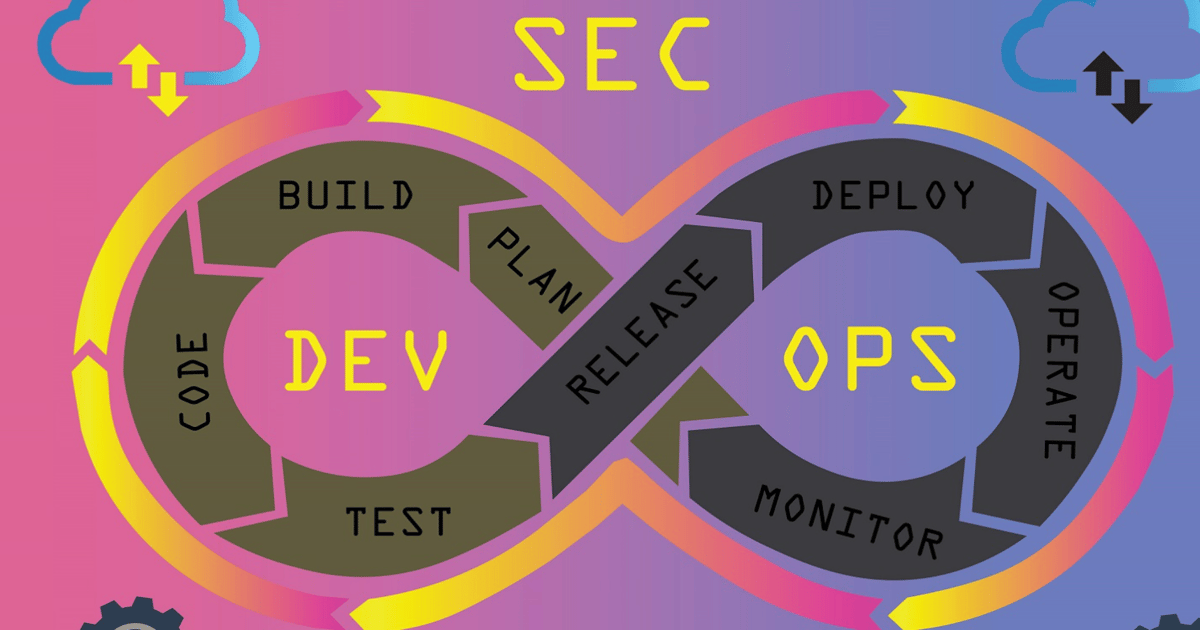 DevSecOps Needs Are Shifting in the Cloud-Native Era