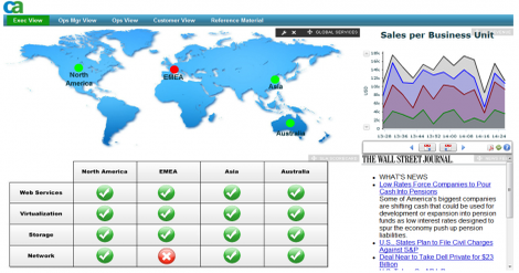 CA Adds More Amazon Cloud Monitoring in UIM Software