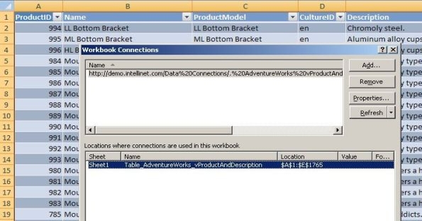External Data Sources in SharePoint