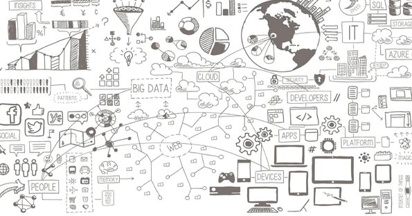 Microsoft Azure Intelligent System Brings Internet of Things Trend to ...