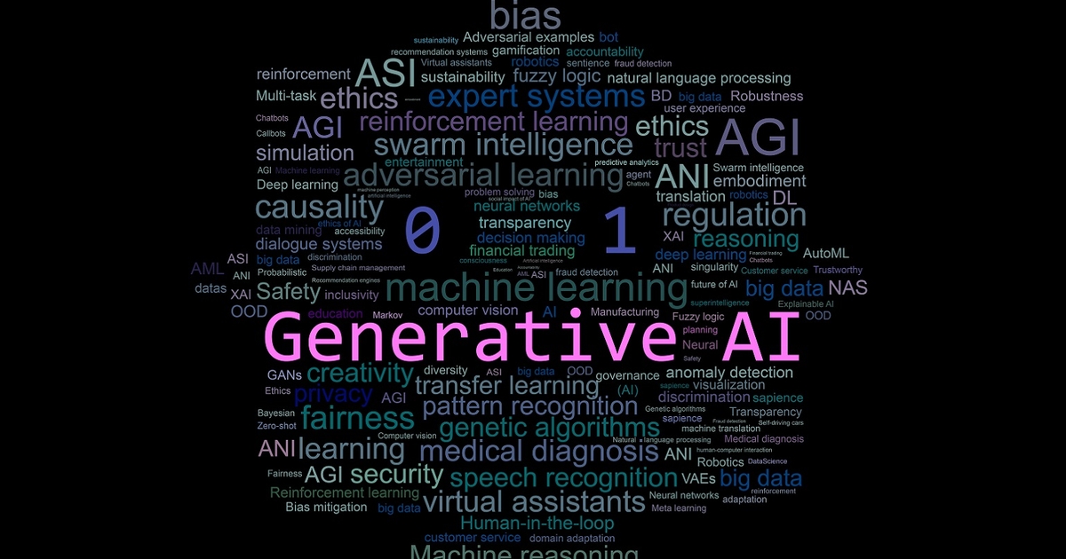 Unexpected Generative AI Predictions for 2024