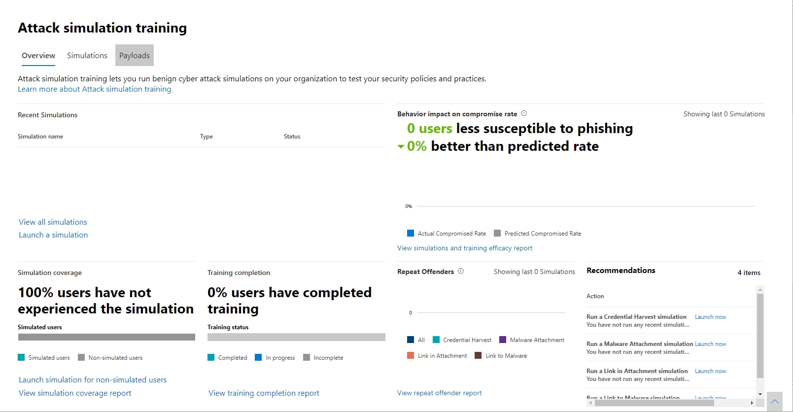 How to Run Attack Simulations Against Microsoft 365