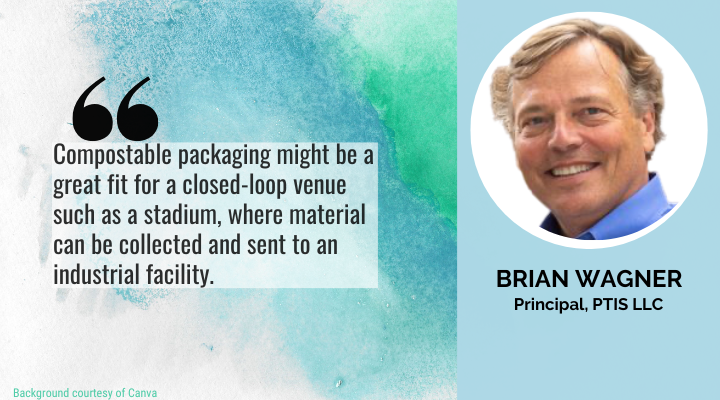 Packaging Trends: Balancing Sustainability with Profits