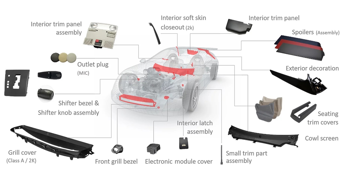 Axiom Engineered Systems to Establish First US Injection Molding Plant