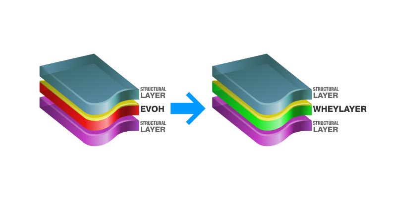 Bioplastics in packaging come into its own