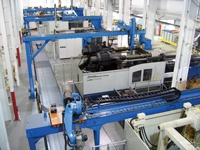 Macromolding alternatives