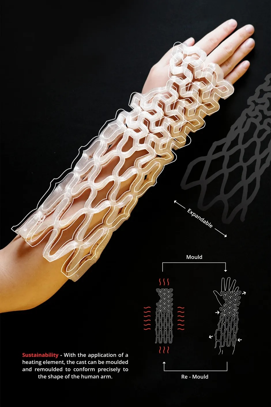Singapore Firm Makes Waterproof Medical Casts