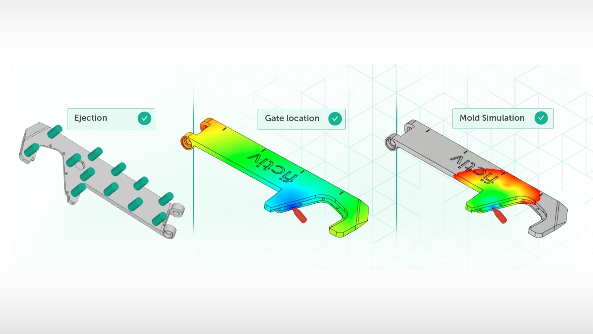 How Digital DFM and Mold Transparency Are Redefining Injection Molding ...