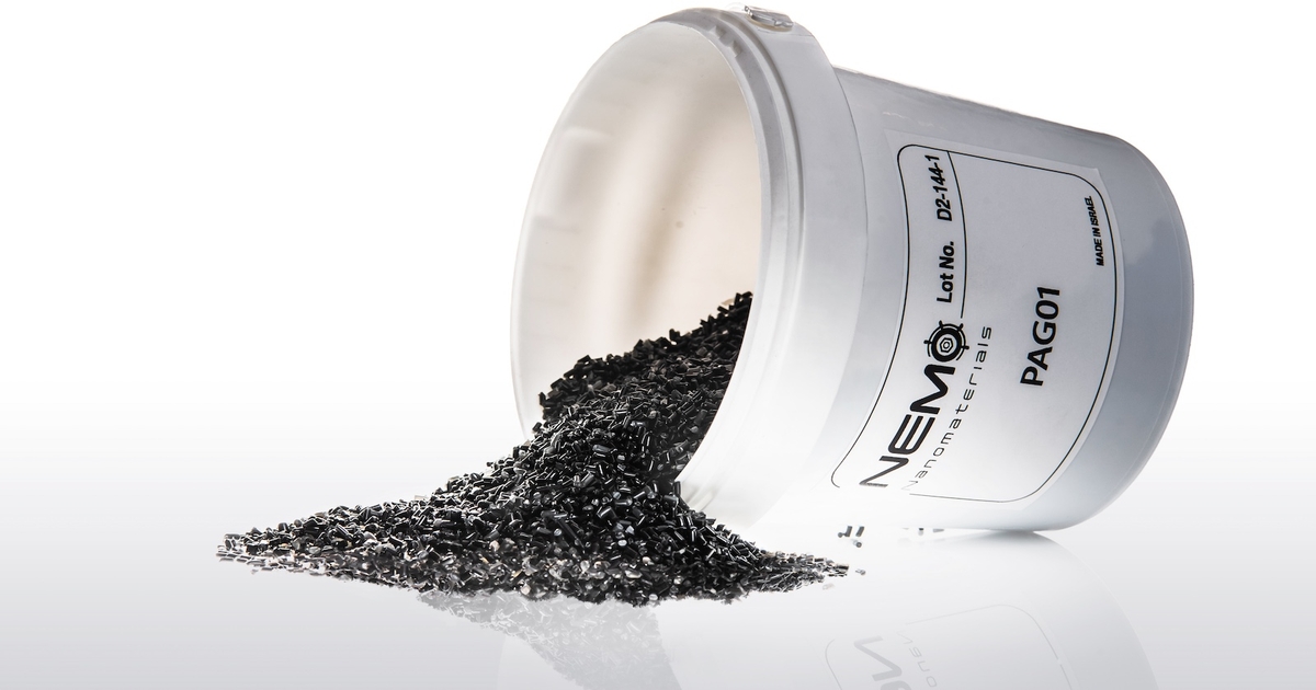 Breakthrough Dispersion Technology Navigates Nano Challenge