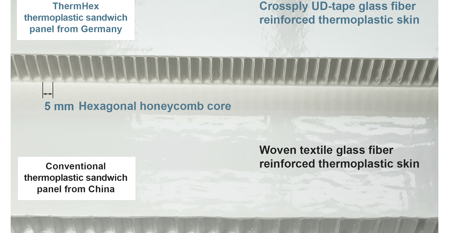 World’s Lightest Sandwich Panels Boast Quality Surface Finish